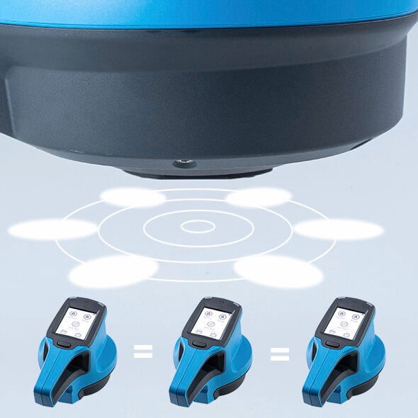 spectro2profiler – Color and Texture Measurement Instrument with 3D ...