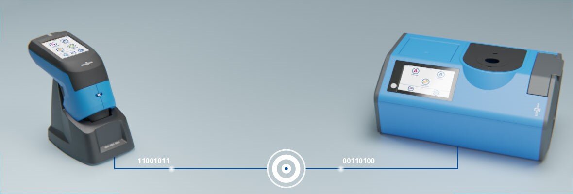 color2view – Benchtop Spectrophotometer for Color Measurement | BYK ...