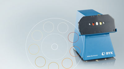 Gardner Color Liquids