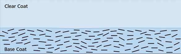 Paint mottling measurement
