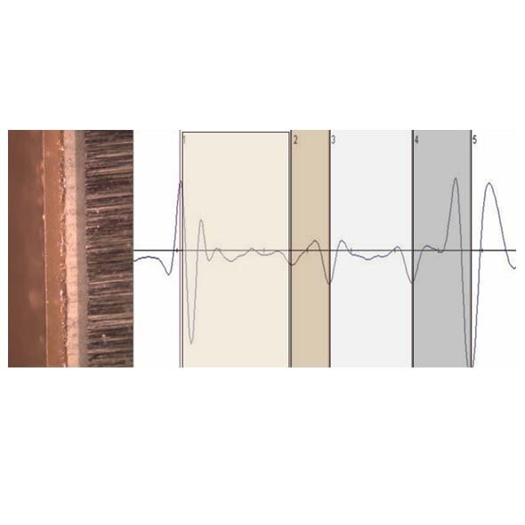Multi-layer Film Thickness