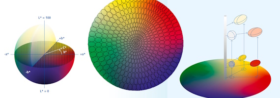 Testing solutions for color, appearance & more | BYK Instruments