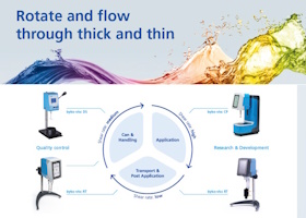 Home [www.byk-instruments.com]